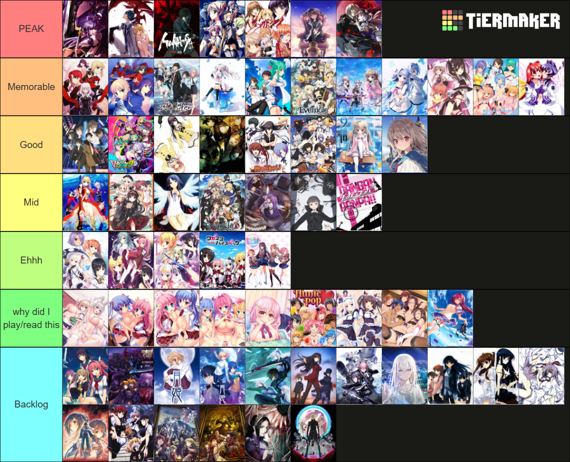 Visual Novel Tier List (Community Rankings) - TierMaker