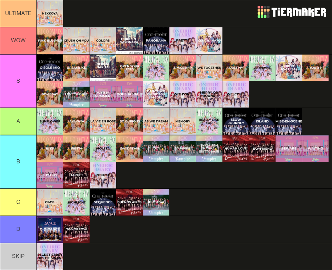 IZONE all songs (korean-japanese) Tier List (Community Rankings ...