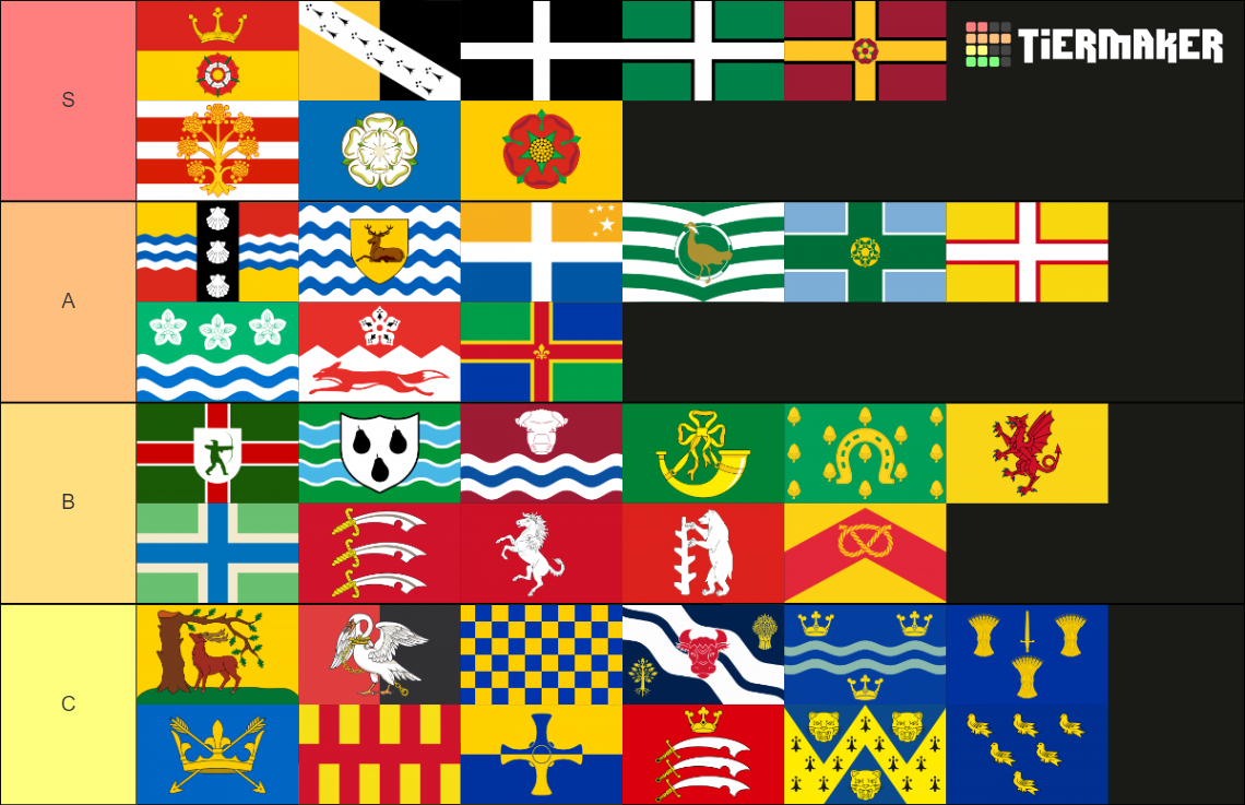 Flags of English counties Tier List (Community Rankings) - TierMaker