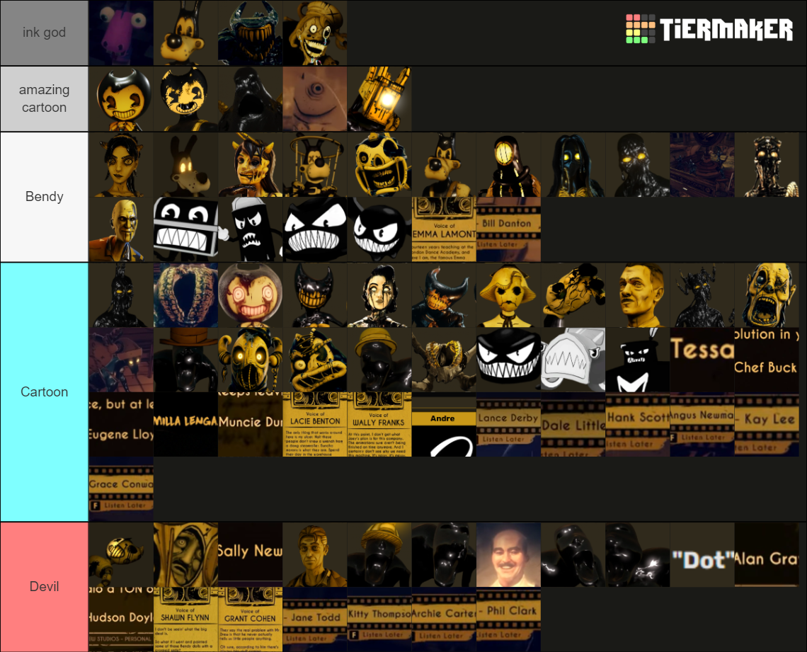 All Bendy Characters Tier List (Community Rankings) - TierMaker