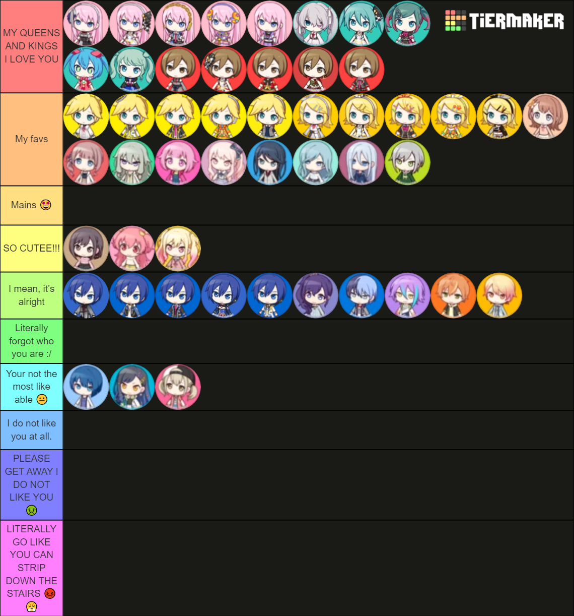 PJSK character Tier List (Community Rankings) - TierMaker