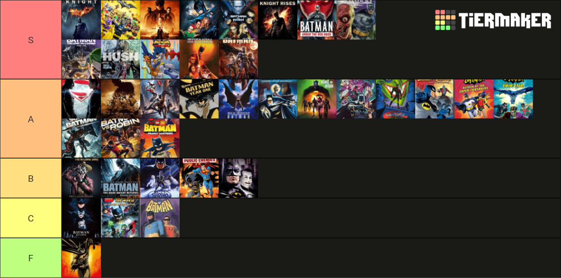 Batman Movies Tier List (Community Rankings) - TierMaker