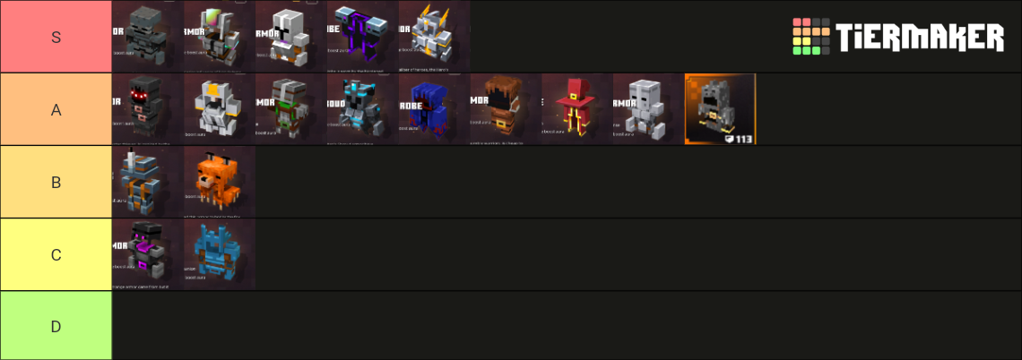Minecraft Dungeons Unique Armor Tier List (Community Rankings) - TierMaker