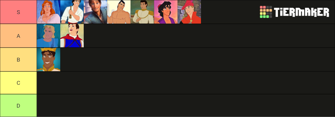 The Official Disney Prince Tier List (Community Rankings) - TierMaker