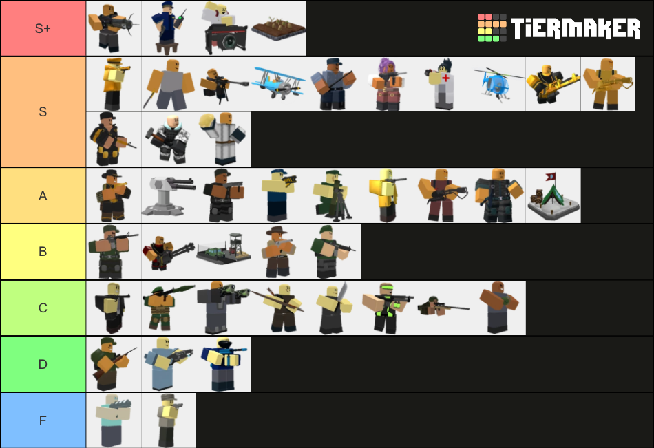 TDS Towers 1.6 Tier List (Community Rankings) - TierMaker
