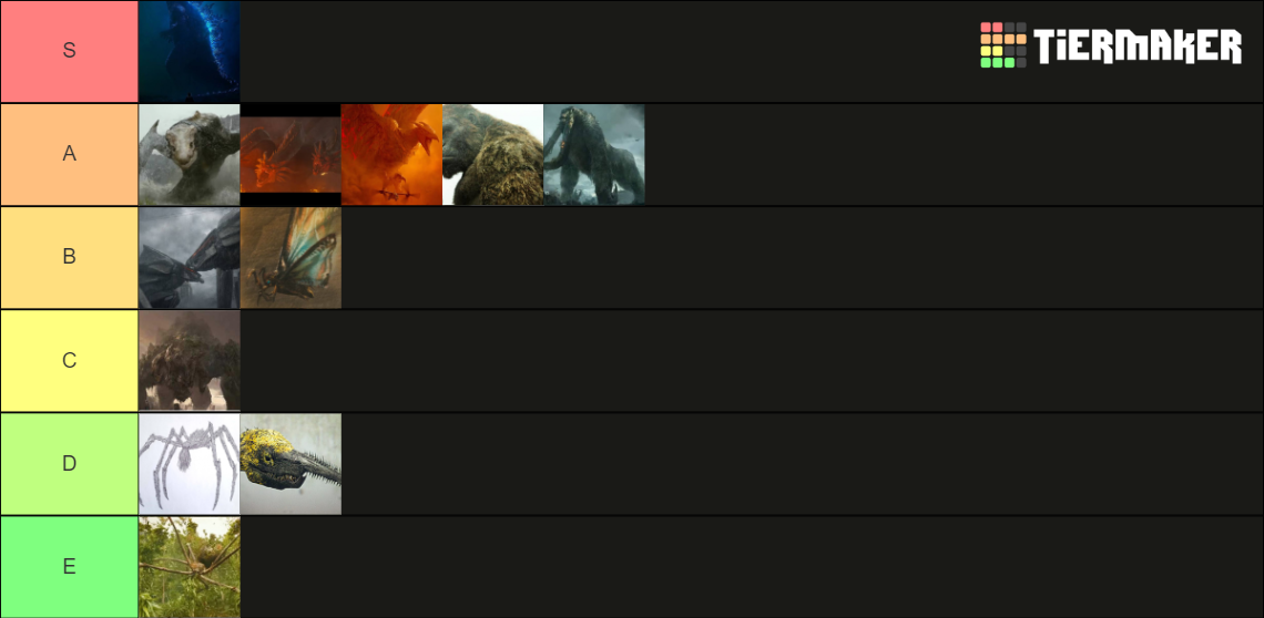 Godzilla Monsterverse Monsters Tier List (Community Rankings) - TierMaker