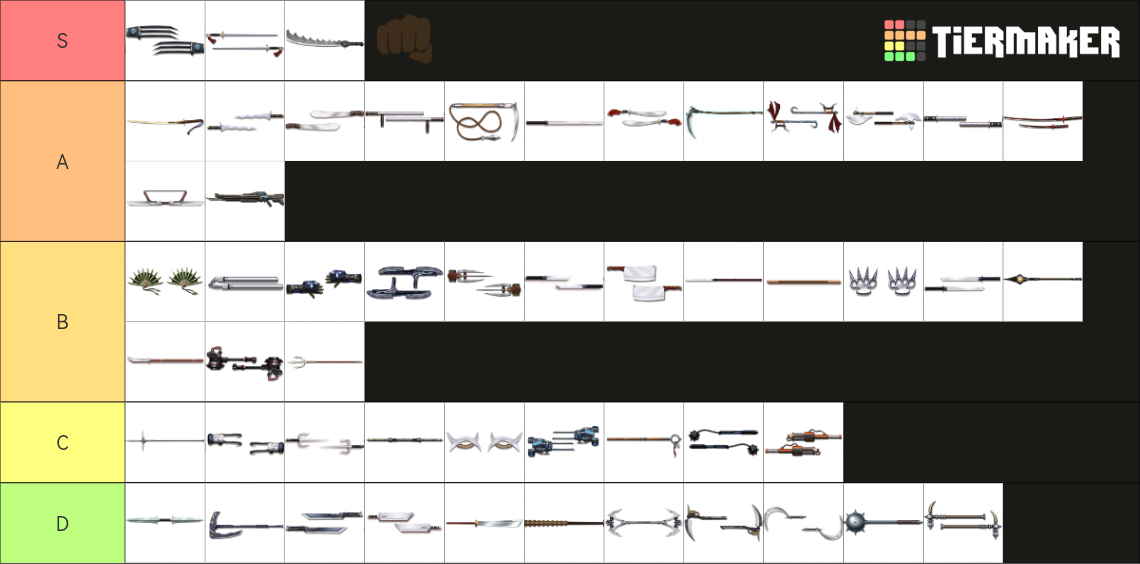 Shadow Fight 2 Weapon Tier List (Community Rankings) - TierMaker
