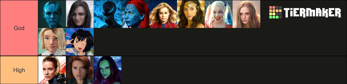 Female Superhero Movie Characters Tier List (Community Rankings ...