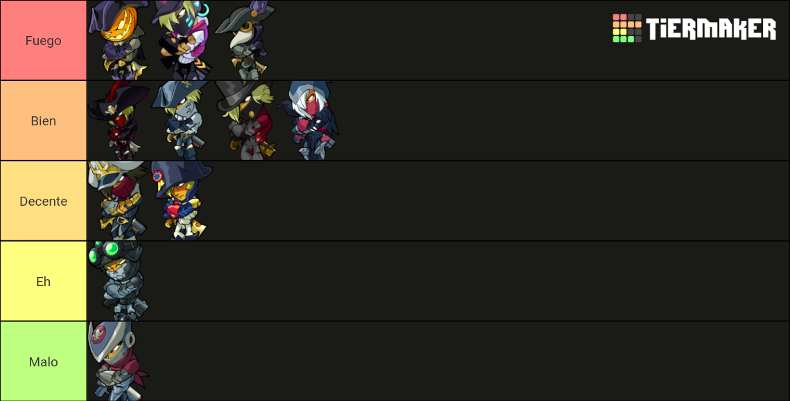 Recent Brawlhalla Tier Lists - TierMaker