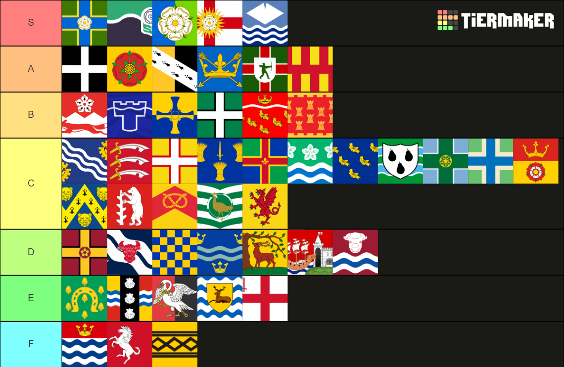 English Counties Tier List (Community Rankings) - TierMaker