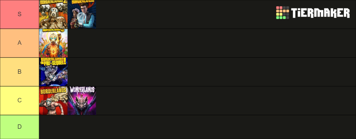 Borderlands Games Tier List (Community Rankings) - TierMaker
