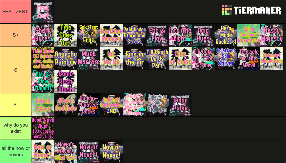 Splatoon Idol Songs! (1,2,Octo,3) Tier List (Community Rankings ...