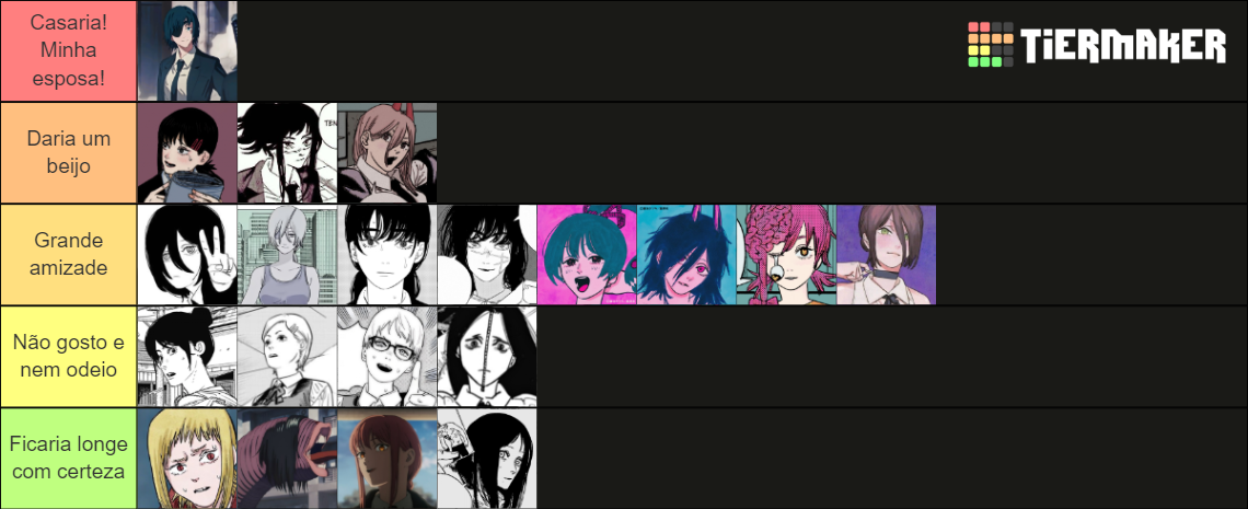 Chainsaw Man Female Characters Tier List (Community Rankings) - TierMaker
