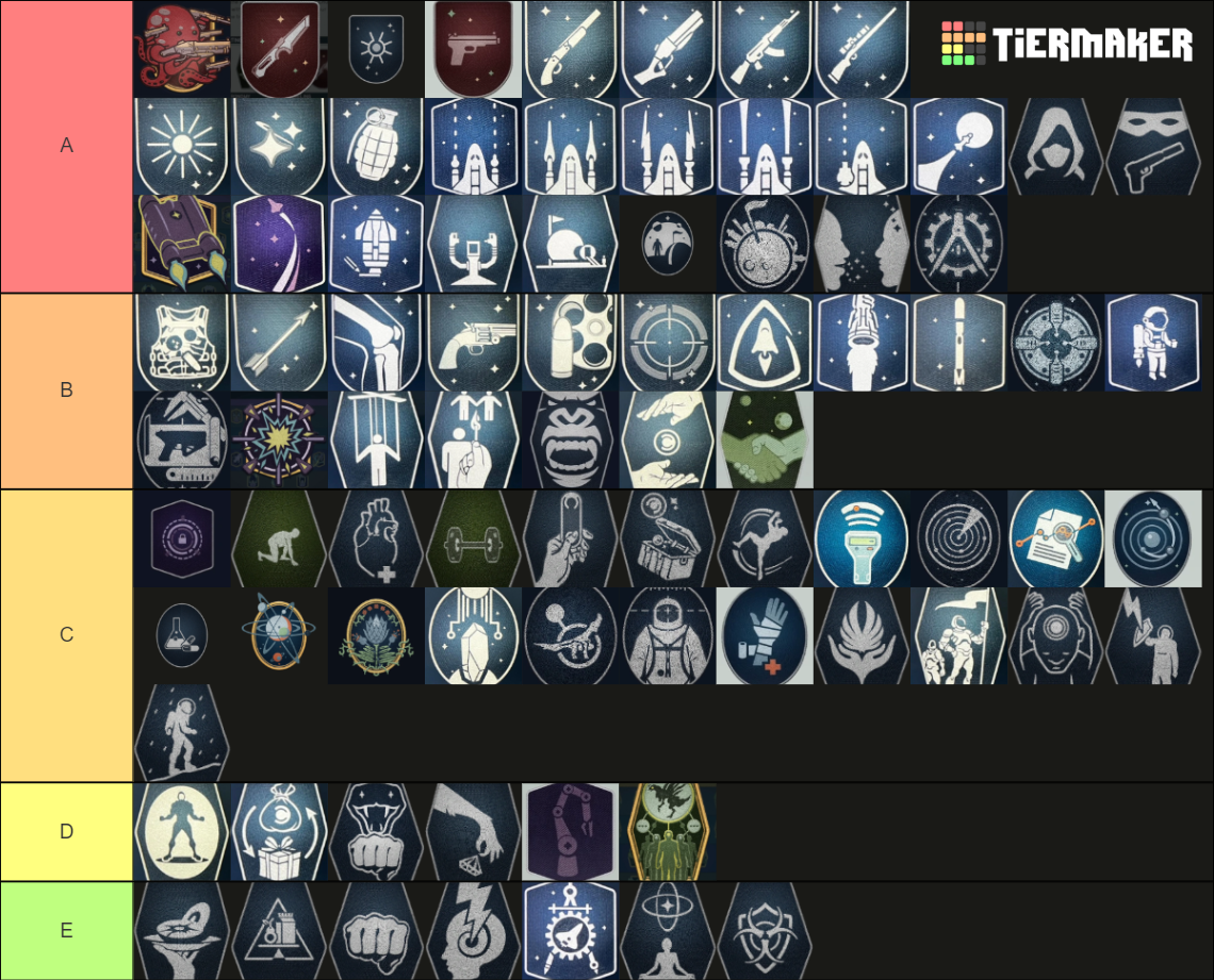 Starfield Skills Tier List (Community Rankings) - TierMaker