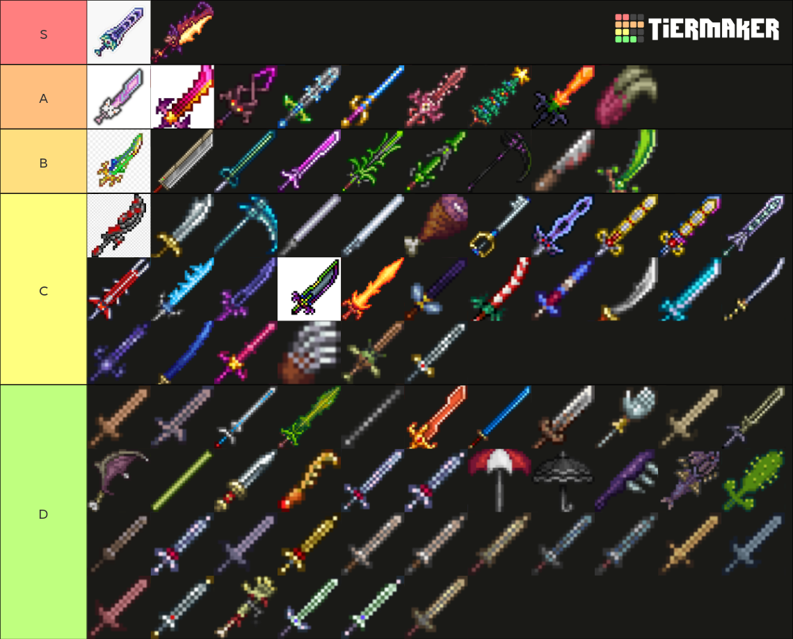 Terraria weapons teir list Tier List (Community Rankings) - TierMaker