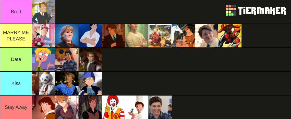 Fictional Men Tier List (Community Rankings) - TierMaker