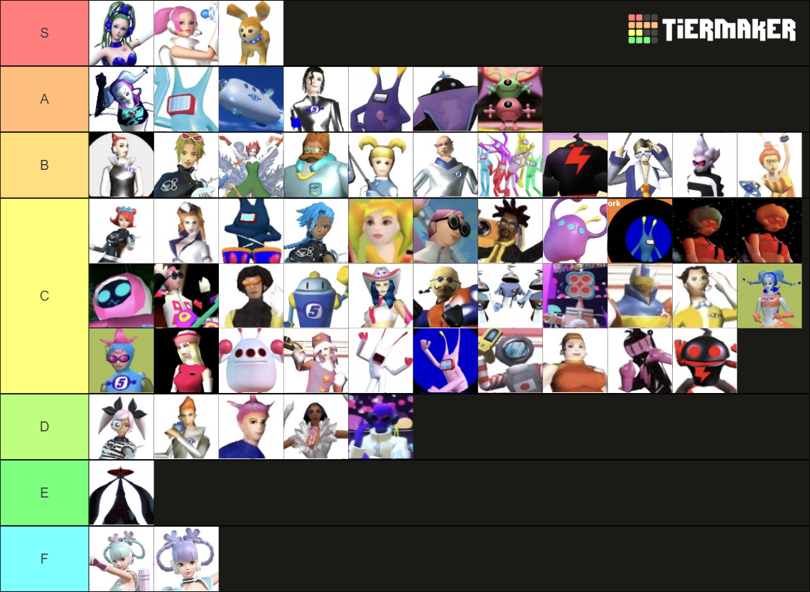 Space Channel 5 characters Tier List (Community Rankings) - TierMaker