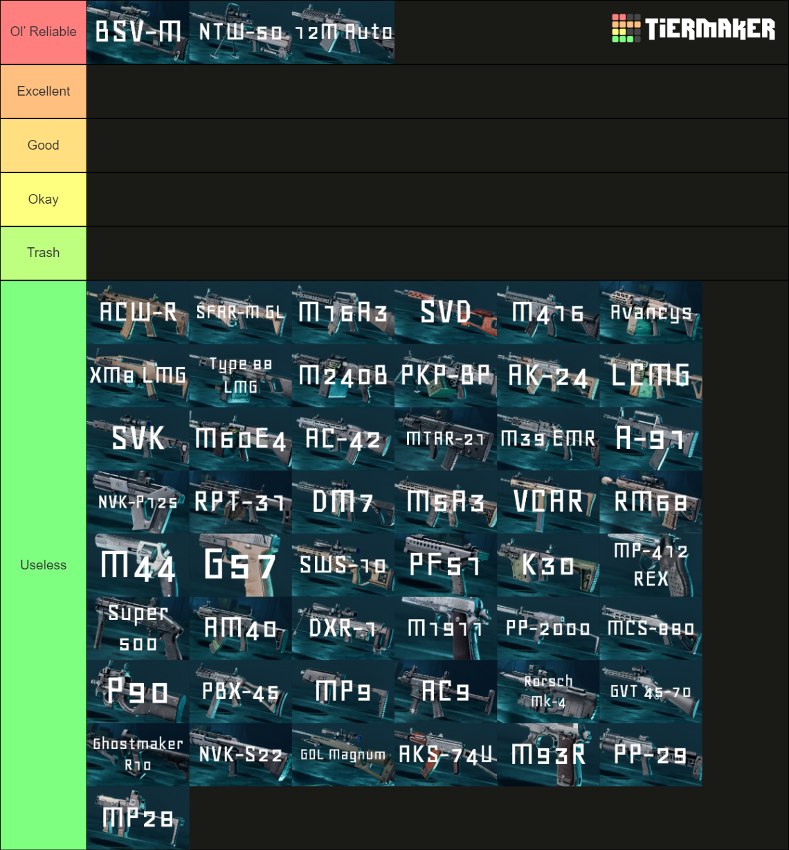 Battlefield 2042 Weapon Tier List (Community Rankings) - TierMaker