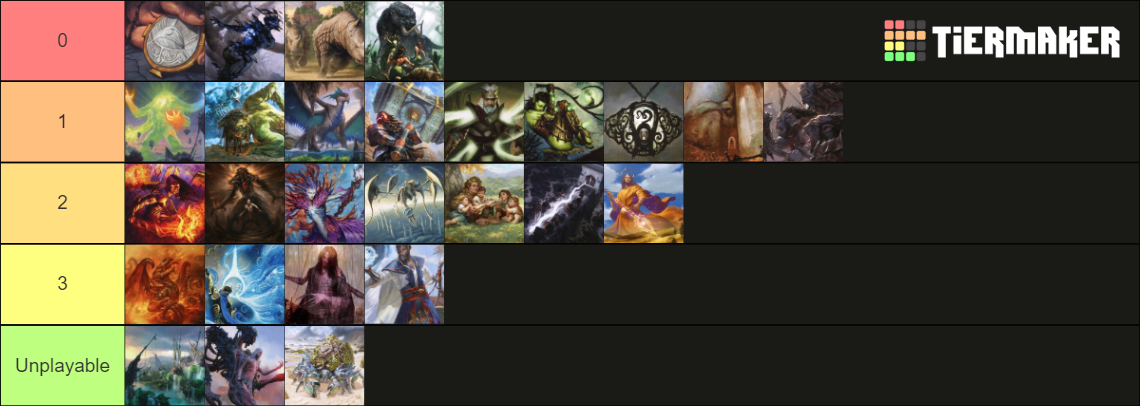 Modern meta Tier List (Community Rankings) - TierMaker
