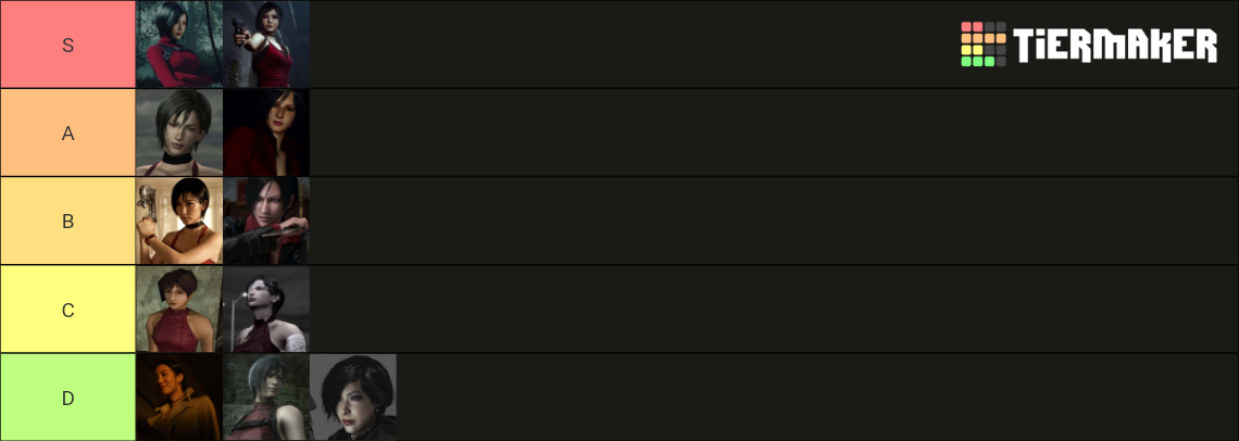 Ada Wong Versions Tier List (Community Rankings) - TierMaker