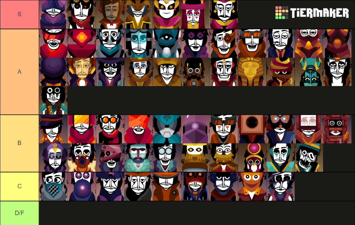 Incredibox: Arbox Characters Tier List (Community Rankings) - TierMaker