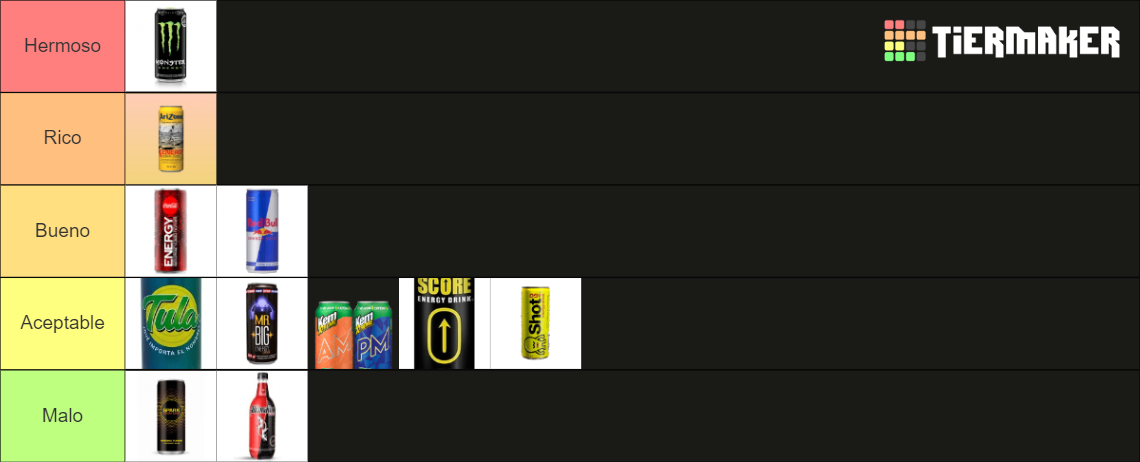 Bebidas Energéticas Chile Tier List (Community Rankings) - TierMaker
