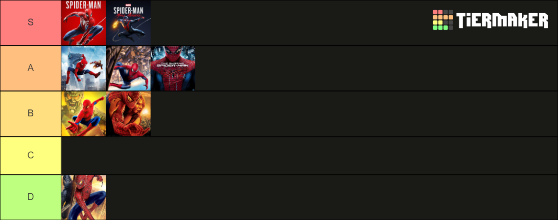 Spider Man Media Tier List (Community Rankings) - TierMaker