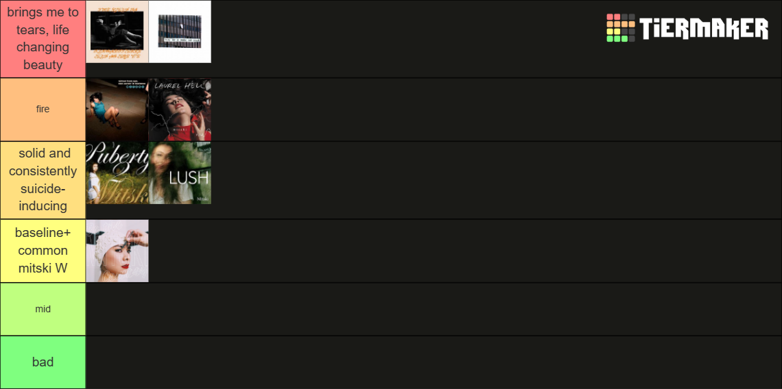 Mitski Albums Tier List (Community Rankings) - TierMaker