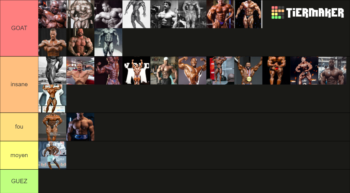 bodybuilding Tier List (Community Rankings) - TierMaker
