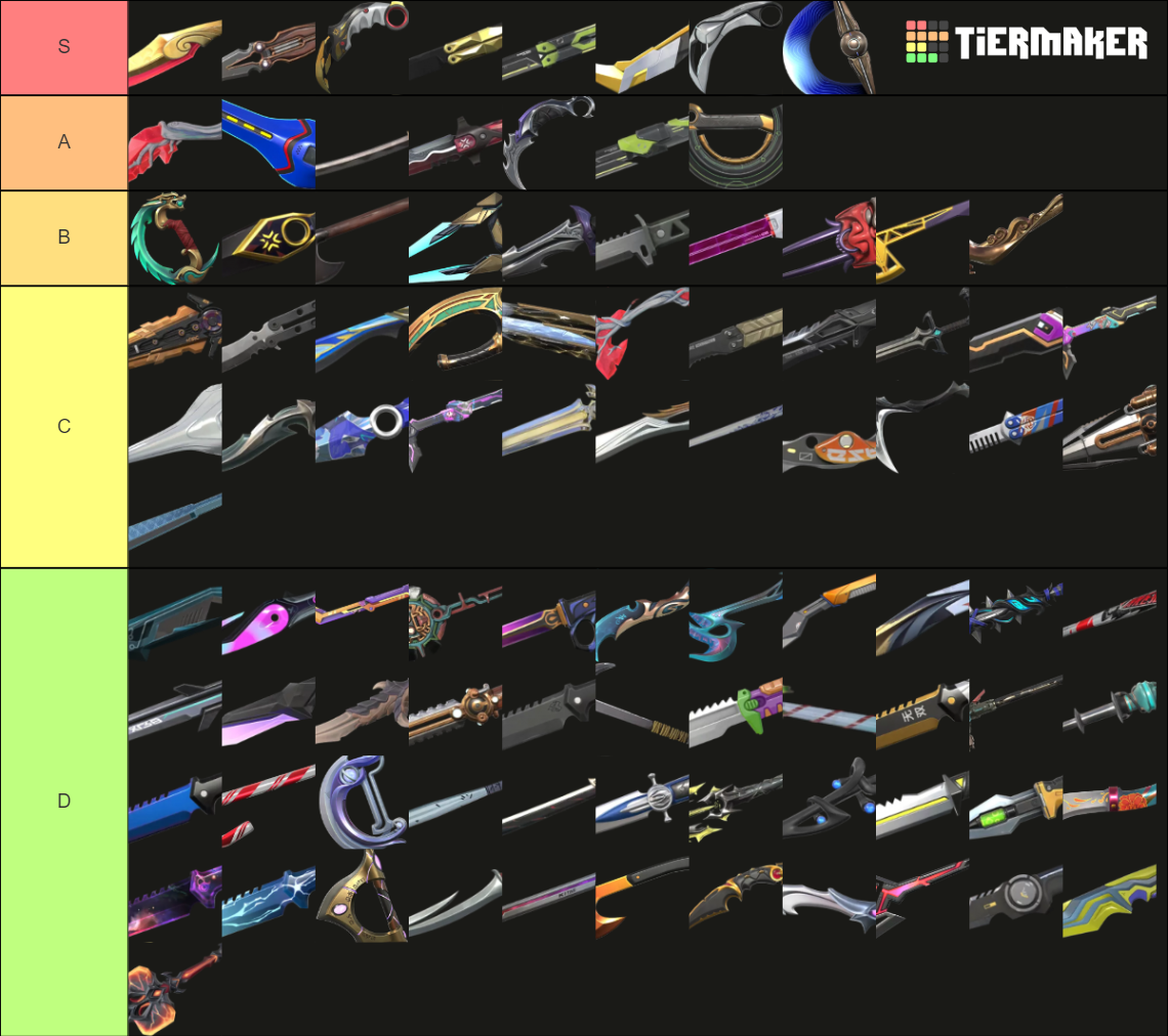 Valorant Skin Tier (Melee) Tier List (Community Rankings) - TierMaker