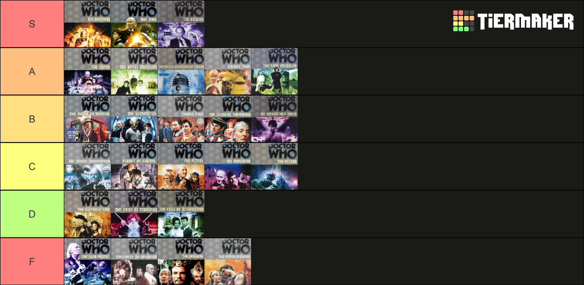 Doctor Who First Doctor Stories Tier List (Community Rankings) - TierMaker