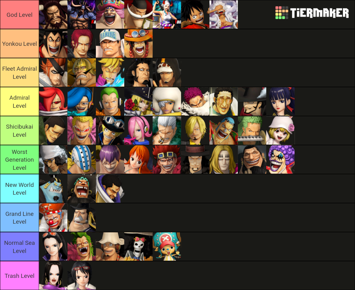OPW4 (Latest DLC) 2023 Tier List (Community Rankings) - TierMaker