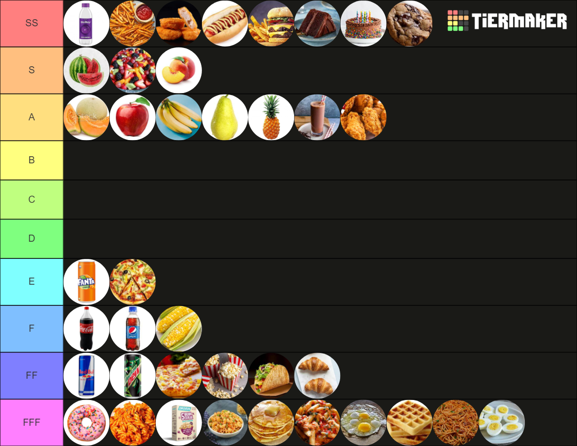 fruits and foods and drinks Tier List (Community Rankings) - TierMaker