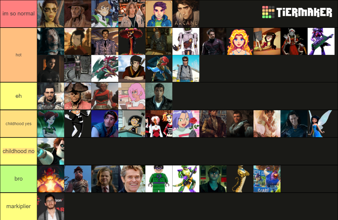 AJ's Fictional Crushes List Ranked Tier List (Community Rankings) - TierMaker