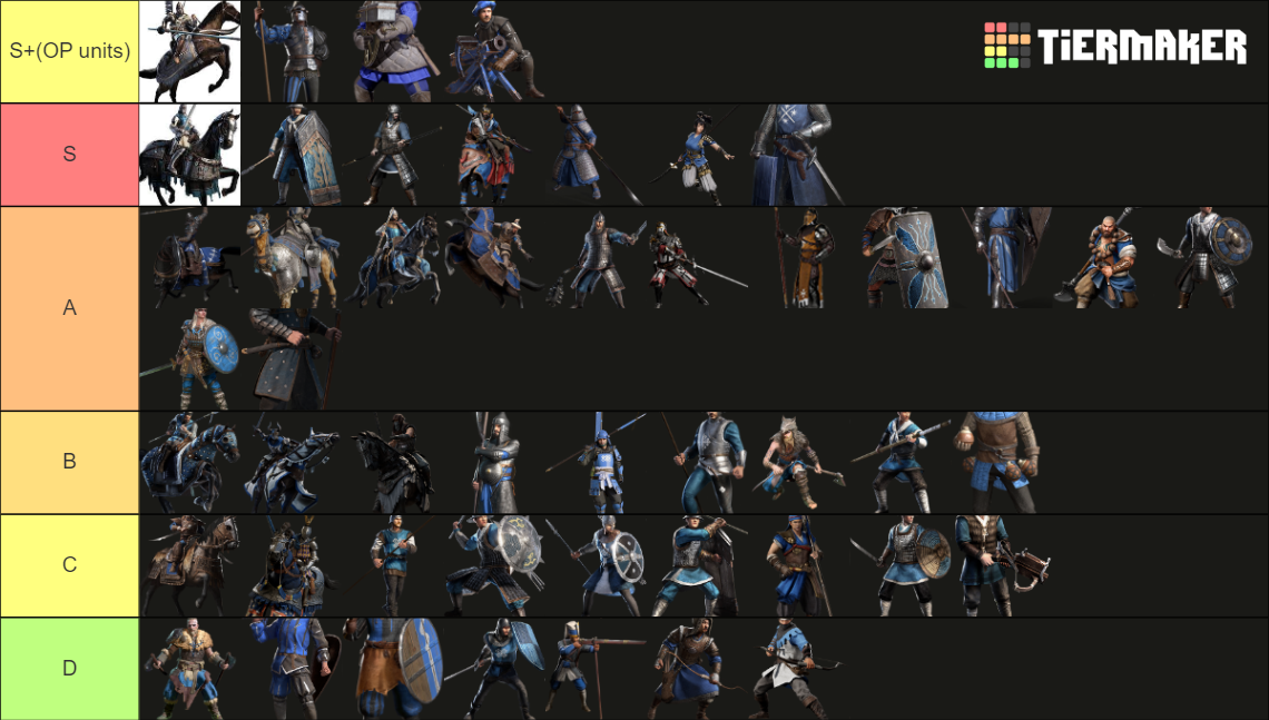 Gold Era TW units. Season XVII Tier List (Community Rankings) - TierMaker