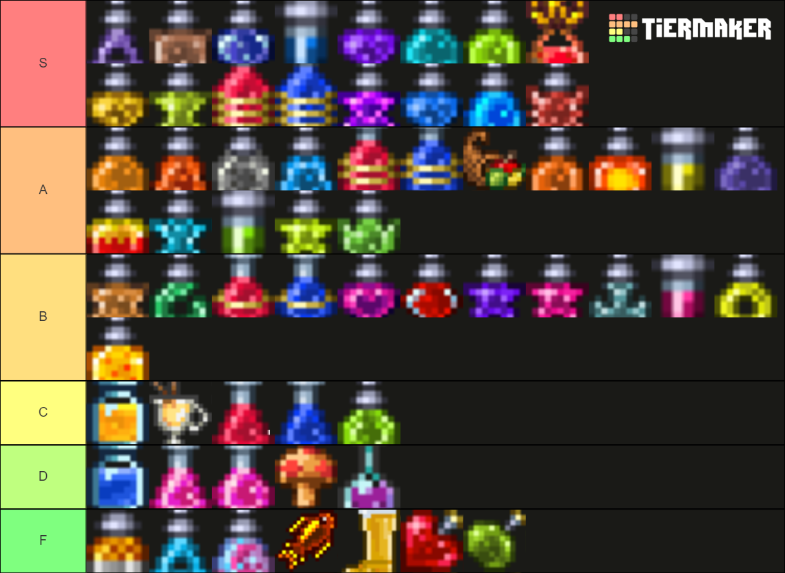 Terraria Potions Tier List (Community Rankings) - TierMaker