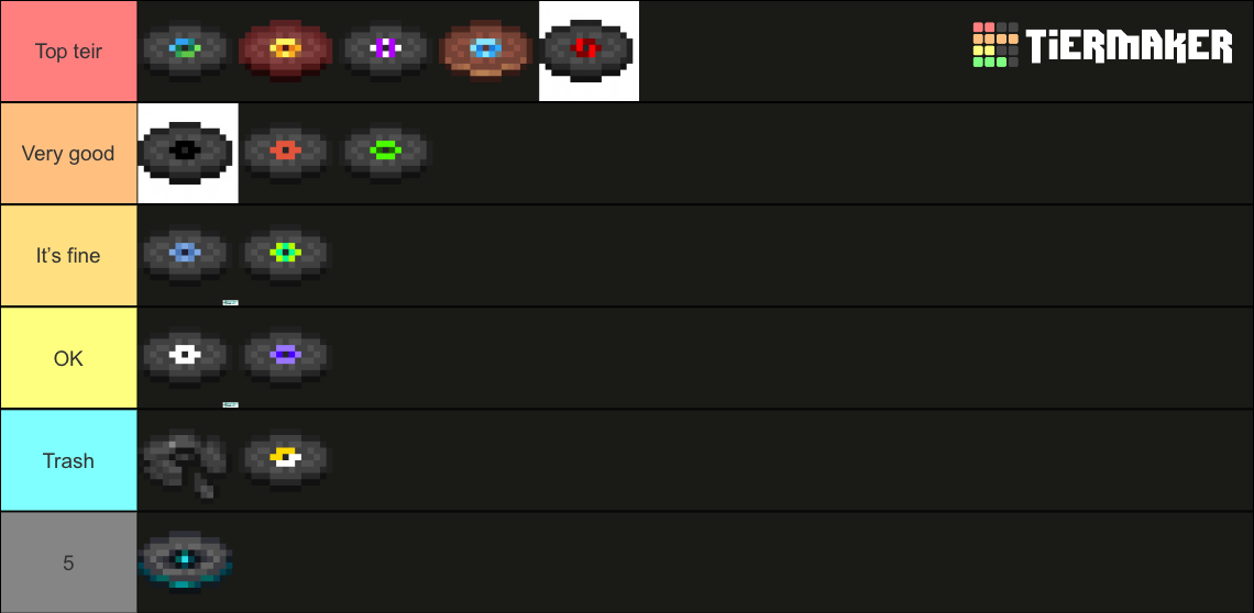 Minecraft Discs Tier List (Community Rankings) - TierMaker
