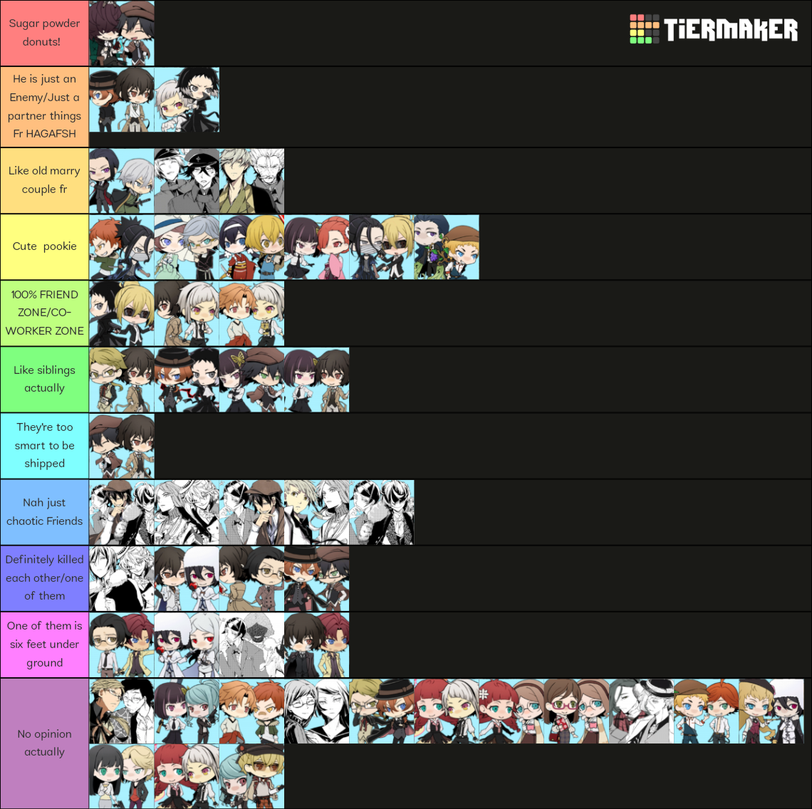 BSD Ships :)))))))) Tier List (Community Rankings) - TierMaker