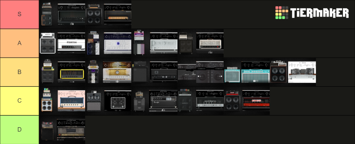 Neural DSP Amp Sim Tier List (Community Rankings) - TierMaker
