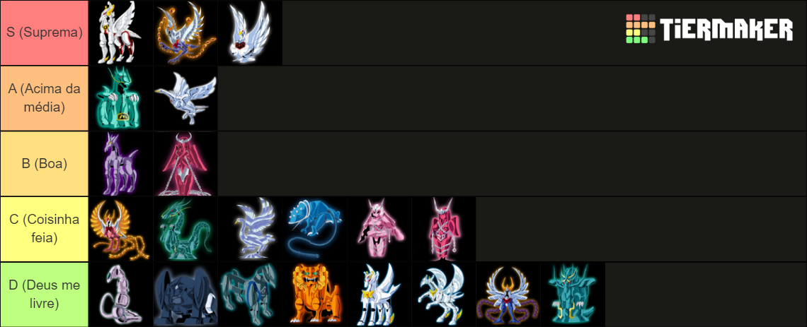 Armaduras de Bronze - Object Mais Bonito Tier List (Community Rankings ...