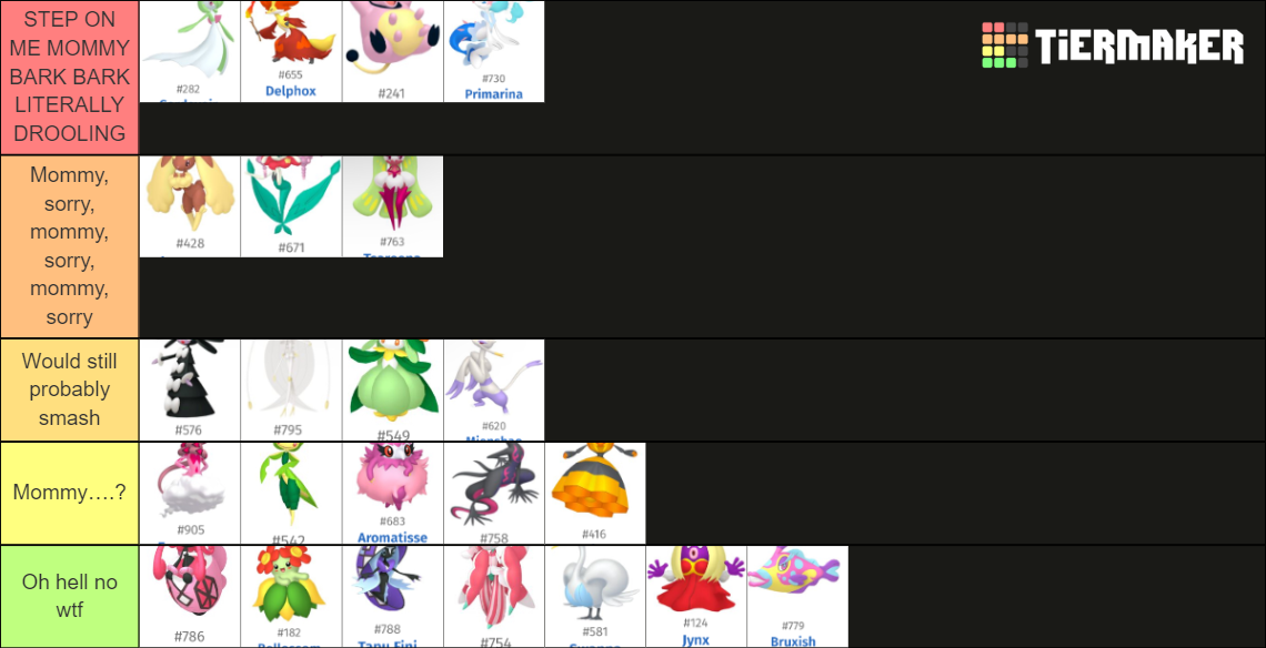 Mommy Pokemom Tierlist Tier List (Community Rankings) - TierMaker