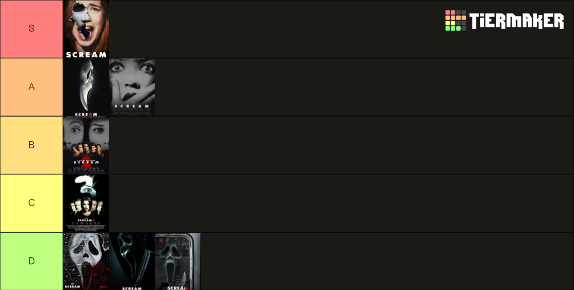 Wes Craven's Scream Series Tier List (Community Rankings) - TierMaker