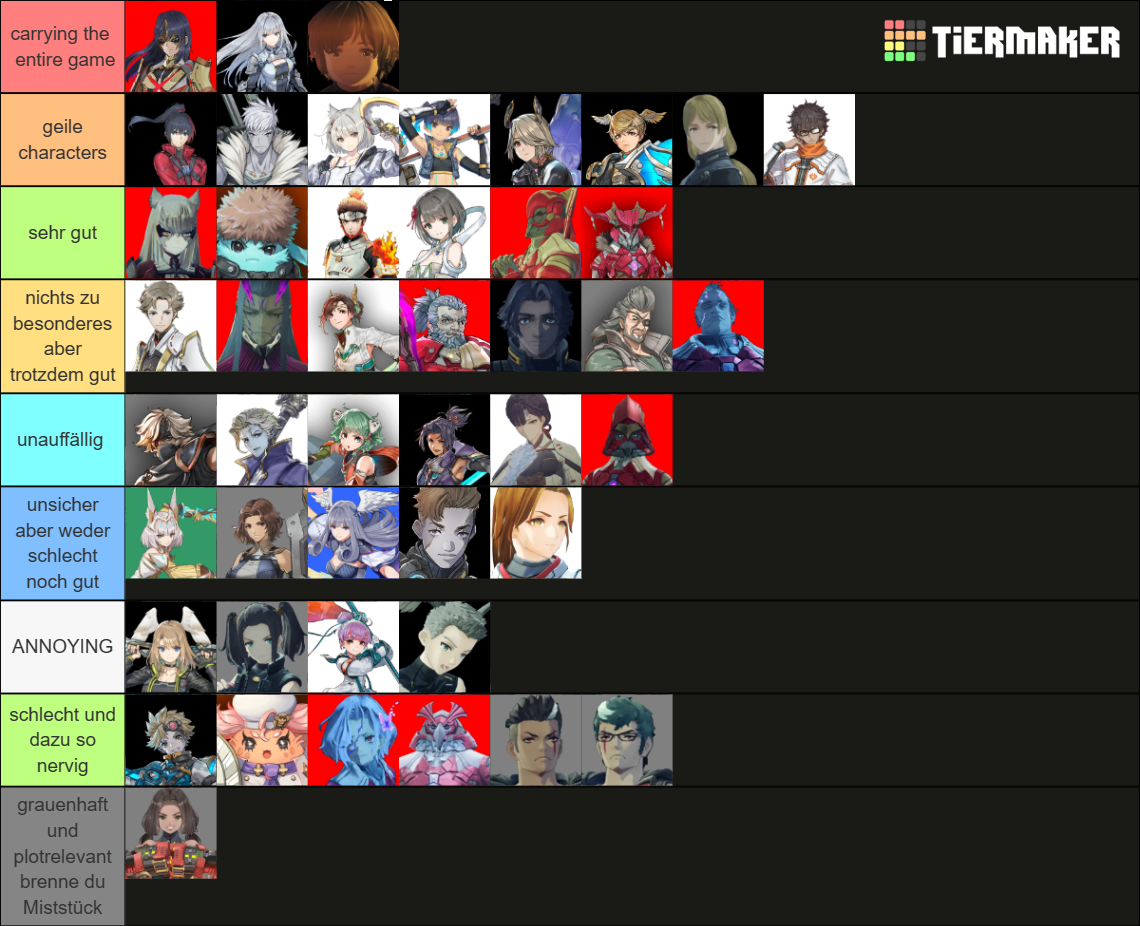 Xenoblade 3 (+ Future Redeemed) Characters Tier List (Community ...