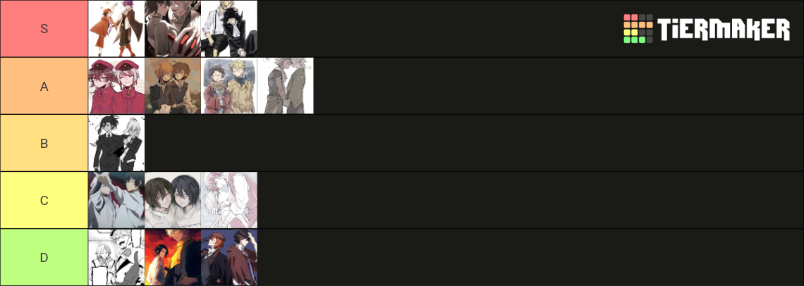 Bungou Stray Dogs Ships Tier List (Community Rankings) - TierMaker