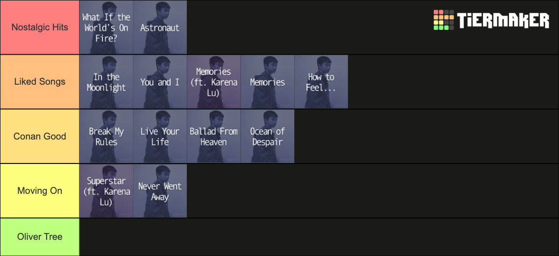 Memories Songs Tier List (Community Rankings) - TierMaker