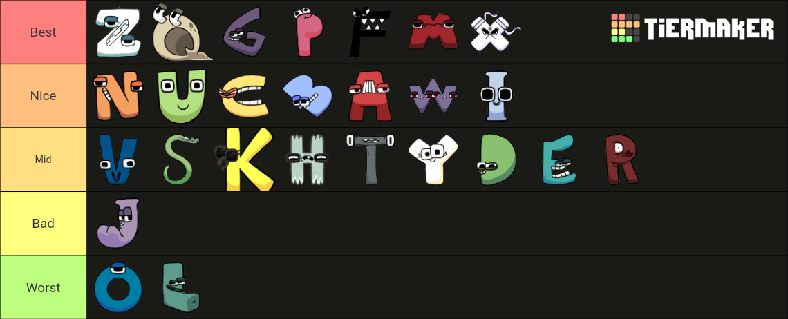 Alphabet Lore Tier List (Community Rankings) - TierMaker
