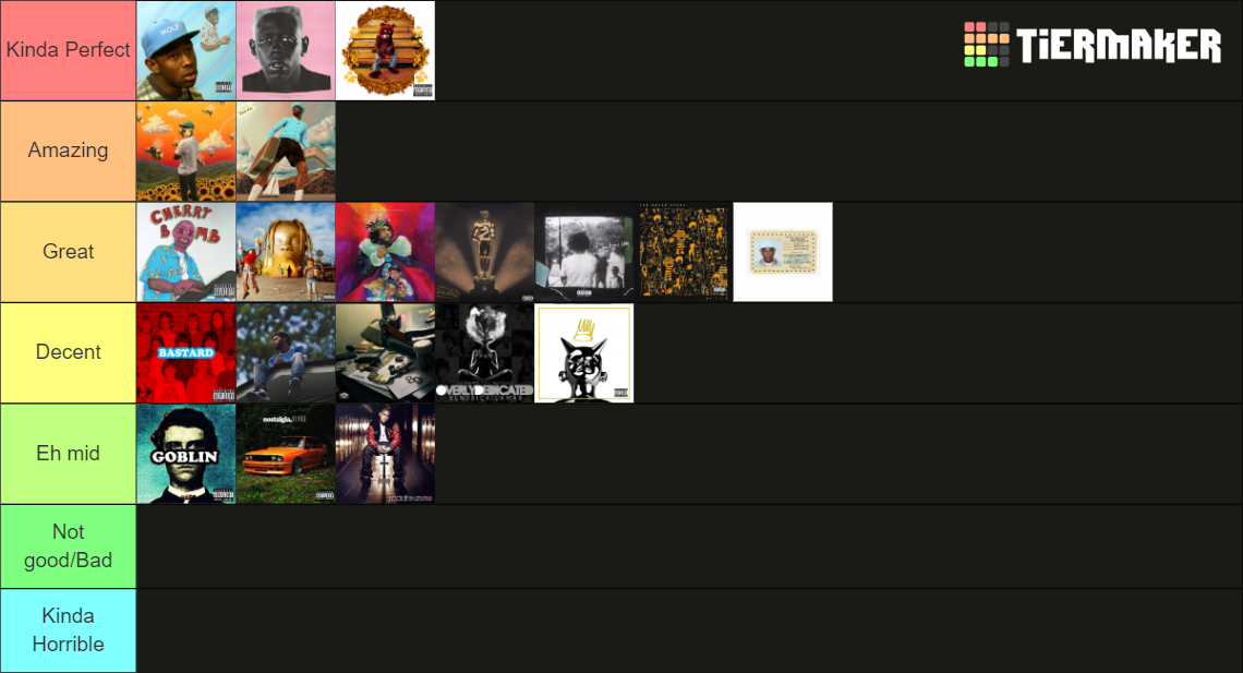 Personal album ranking Tier List (Community Rankings) - TierMaker