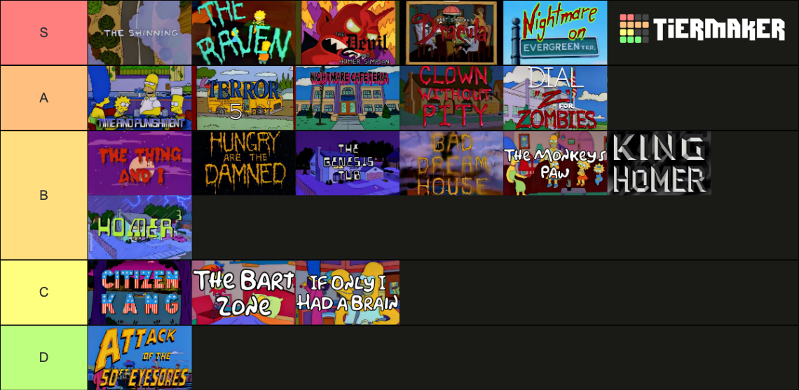 The Simpsons - Treehouse of Horror Segments Tier List (Community ...