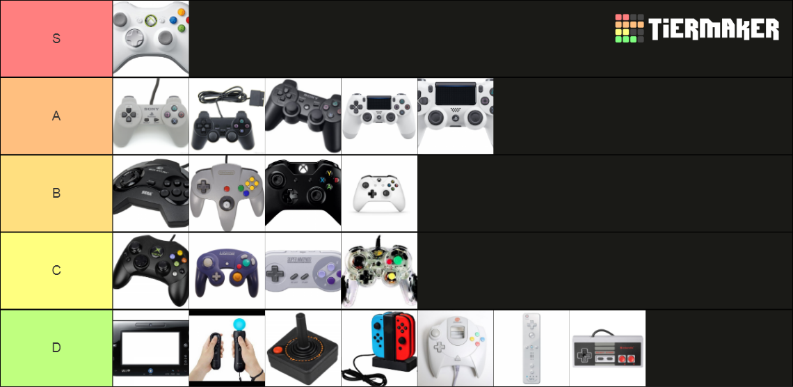 GAME CONTROLLERS Tier List (Community Rankings) - TierMaker