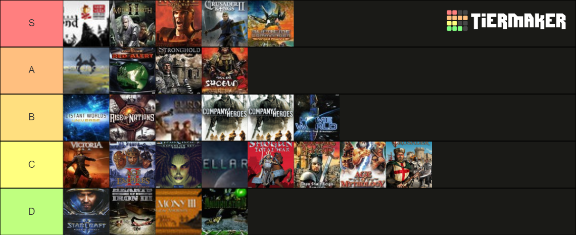 Strategy Games Tier List (Community Rankings) - TierMaker